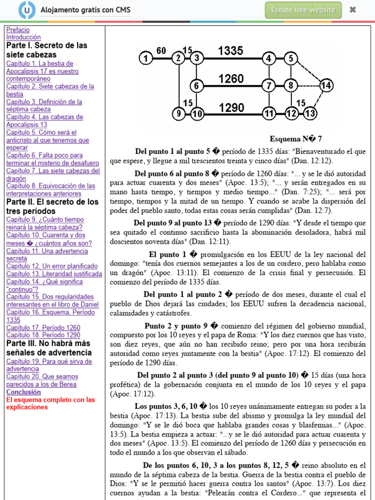 Capítulo 22 El Esquema Completo Con Las Explicaciones | PDF | Creencia religiosa y doctrina ...