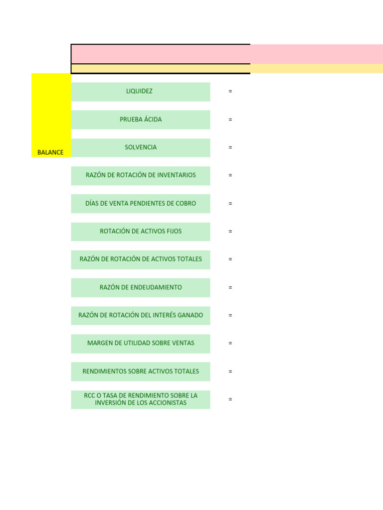 1.1 Equipo 3 - RAZONES FINANCIERA PARA APLICAR A ESTADO DE RESULTADOS Y BALANCEGENERAAL GRUPO ...