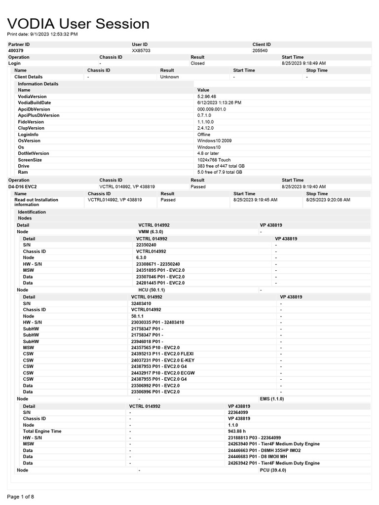 User Sessions - 8 - 25 - 2023 9 - 18 - 49 AM | PDF | Throttle | Turbocharger
