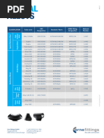 Metal Conversion Chart | PDF | Steel | Iron