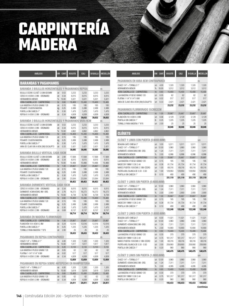 Construdata 200 Carpinterias | PDF | Rieles | Materiales
