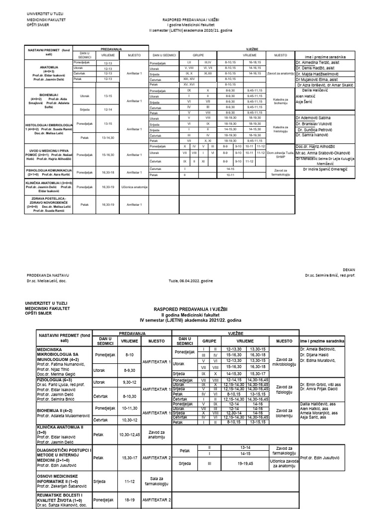Ix I Vi Vii Iv Iii V | PDF