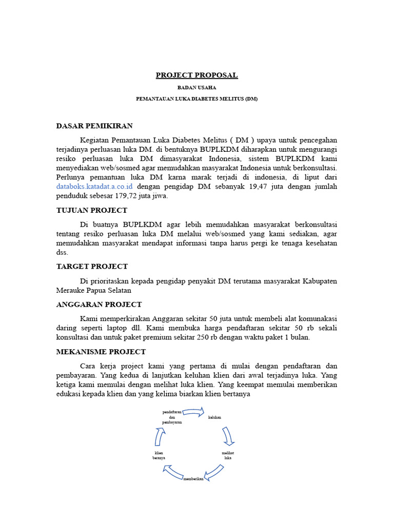 PROJECT PROPOSAL Kel 9 | PDF