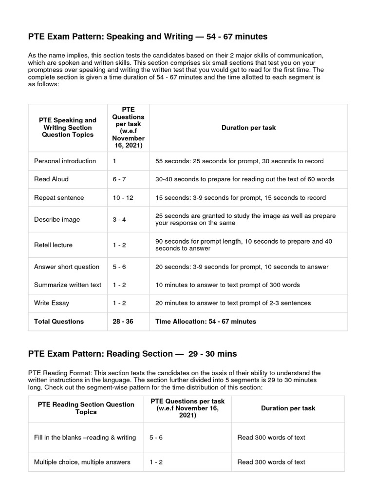 PTE Exam Pattern | PDF | Multiple Choice | Qualifications