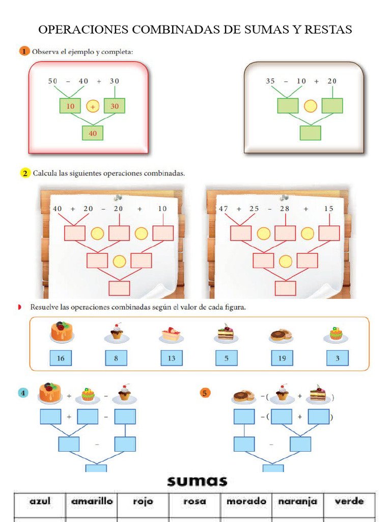 Operaciones Combinadas de Sumas y Restas | PDF