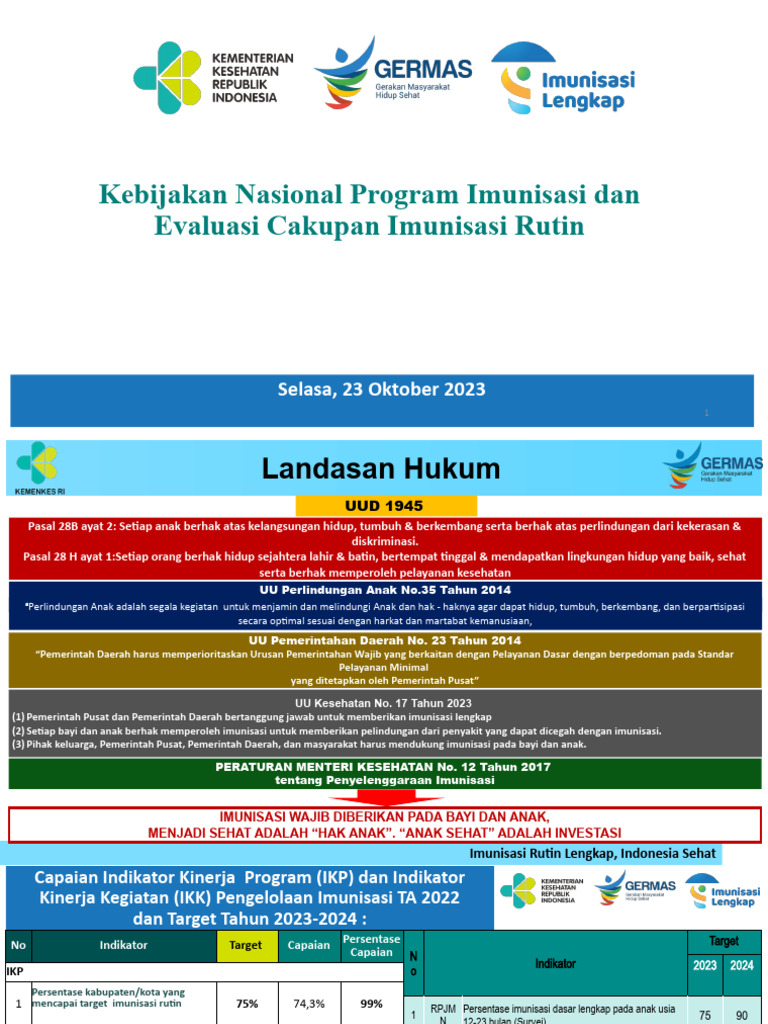 Edit Kebijakan Nasional Prog Imunisasi Dan Evaluasi Cakupan Imunisasi - TOT Imunisasi 2023 | PDF