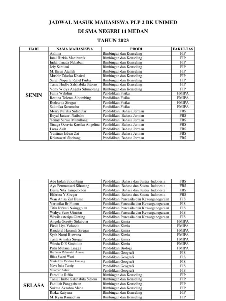Jadwal Masuk Mahasiswa PLP 2 Unimed Di Sma Negeri 14 Medan | PDF