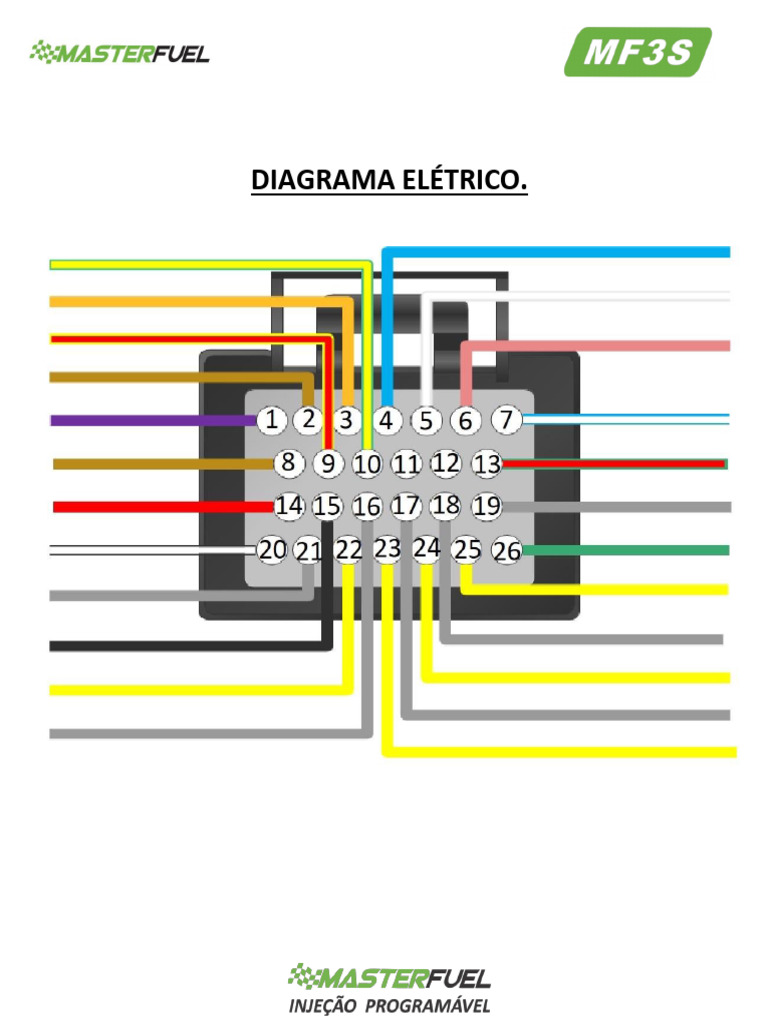 Diagrama Eletrico | PDF | Motores | Bens manufaturados