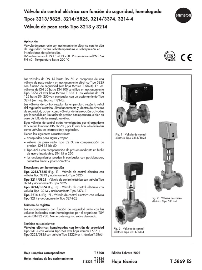 XDDD | PDF | Bienes manufacturados | Ingeniería Química