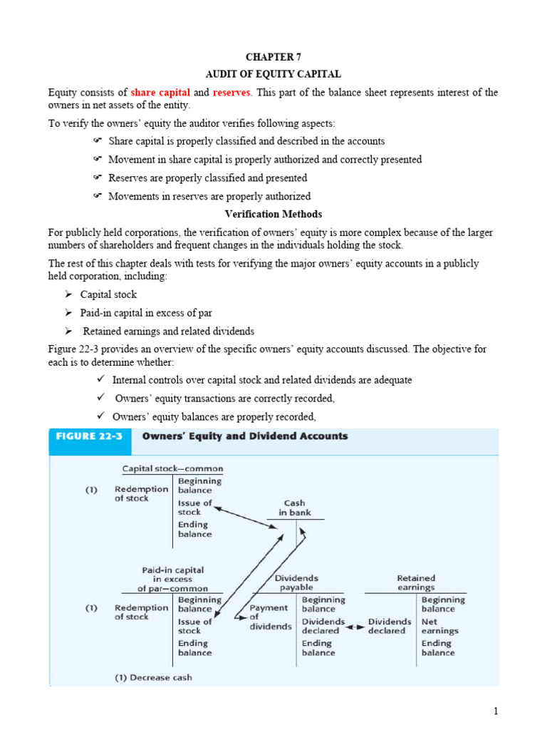 Chapter 7 AUDIT OF EQUITY CAPITAL | PDF | Law