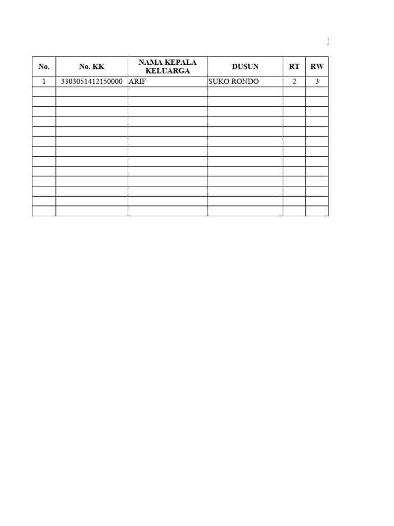 Form Bantu eHDW | PDF