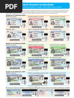 ID Card Sizes | PDF | Identity Document | Printer (Computing)