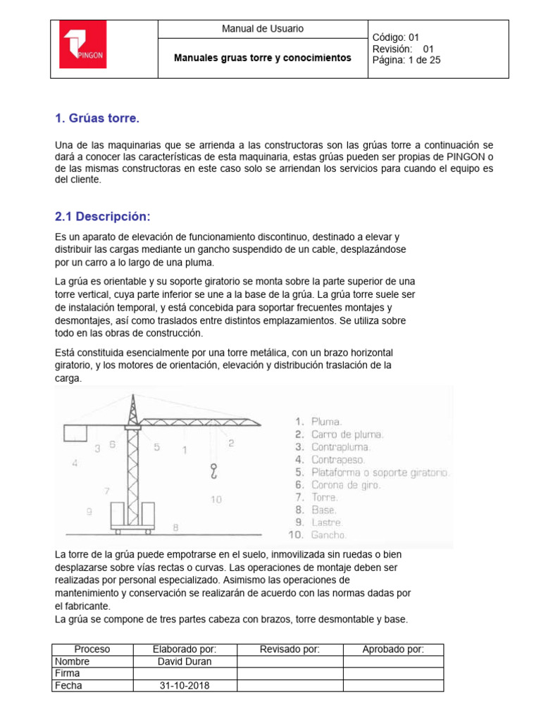 Manual para Prueba (Capacitacion) | PDF | Grúa (máquina)