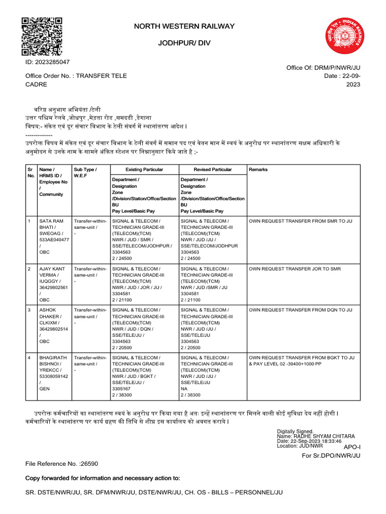 NWR Telecom Cadre Transfer Order | PDF