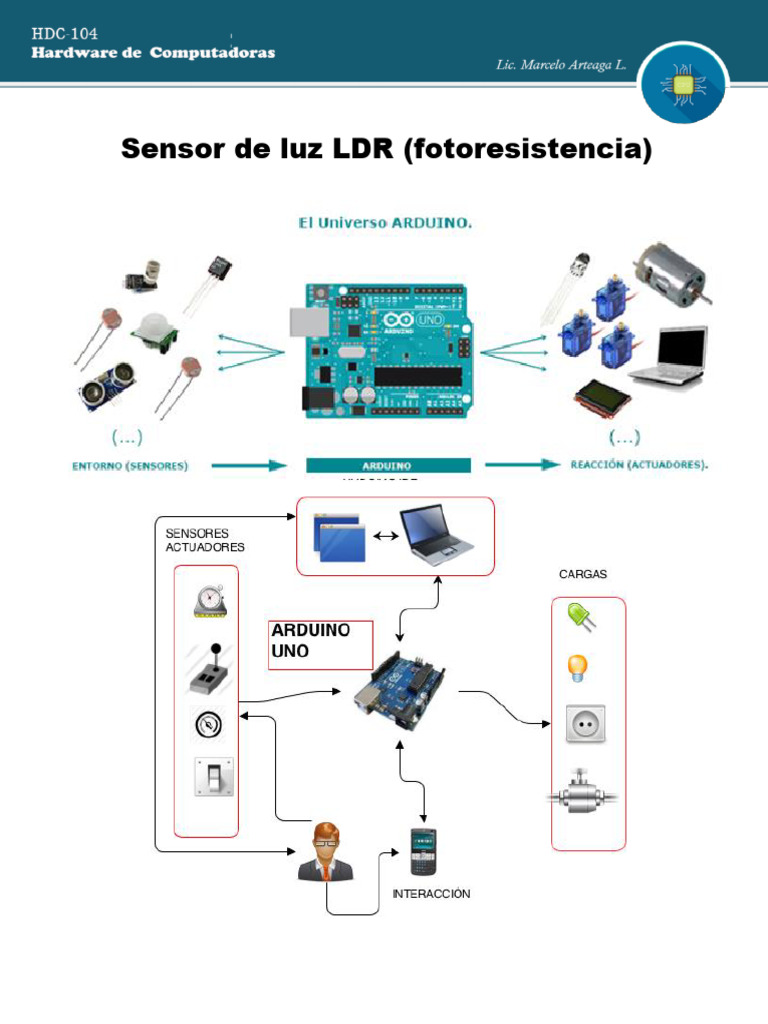 Sesion Arduino 2023 | PDF