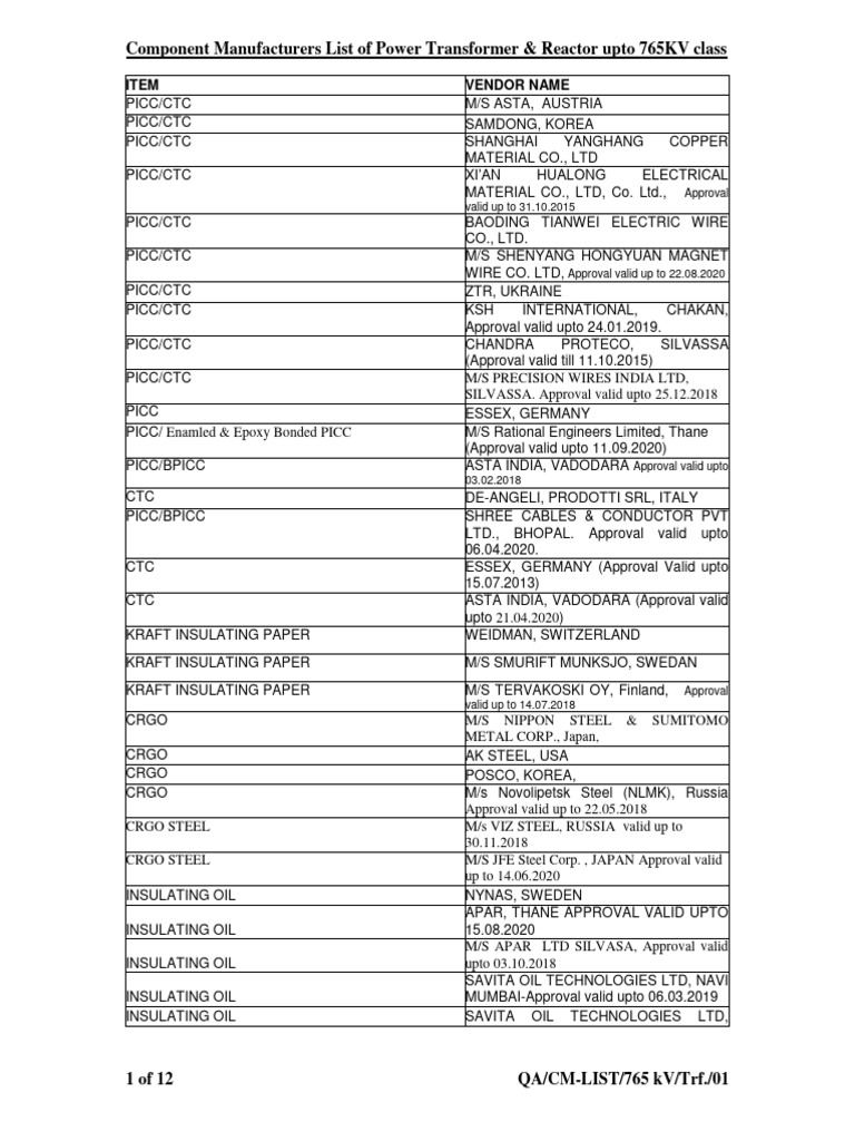 Component Manufacturers for 765 kV Transformers | PDF | Insulator ...