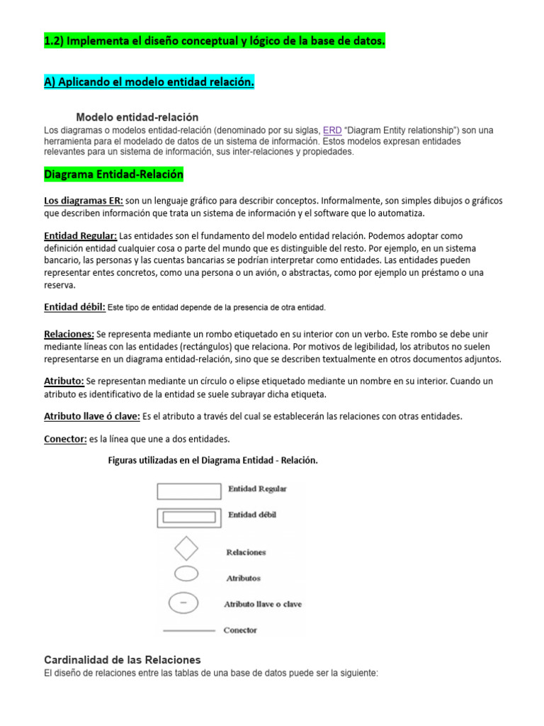 1.2) Implementa El Diseño Conceptual y Lógico de La Base de Datos | PDF | Informática