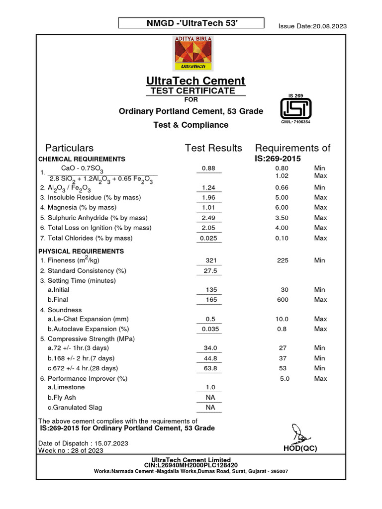 UltraTech OPC 53 Grade Test Certificate | PDF | Materials | Building ...
