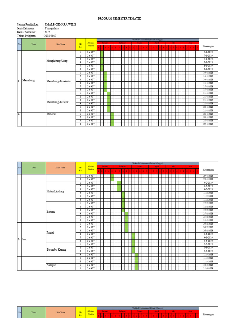 Program Semester 2 | PDF
