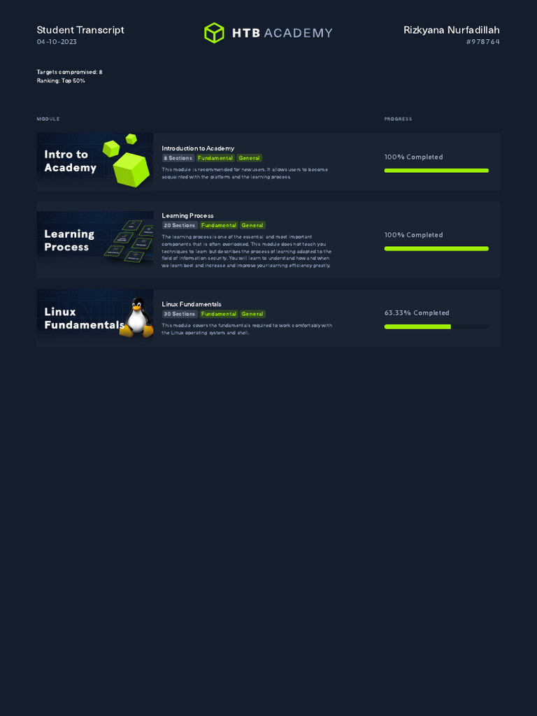 HTB Academy Student Transcript | PDF