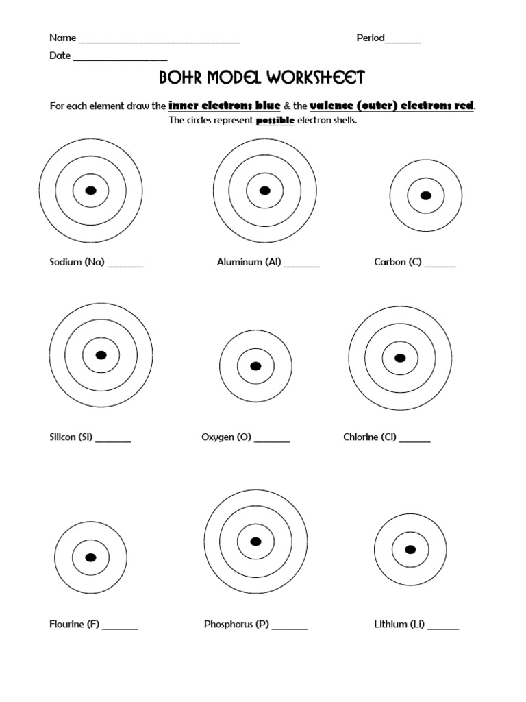 Annotated Atomic Structure Bohr Models 1 Pdf Atoms Chemical Elements