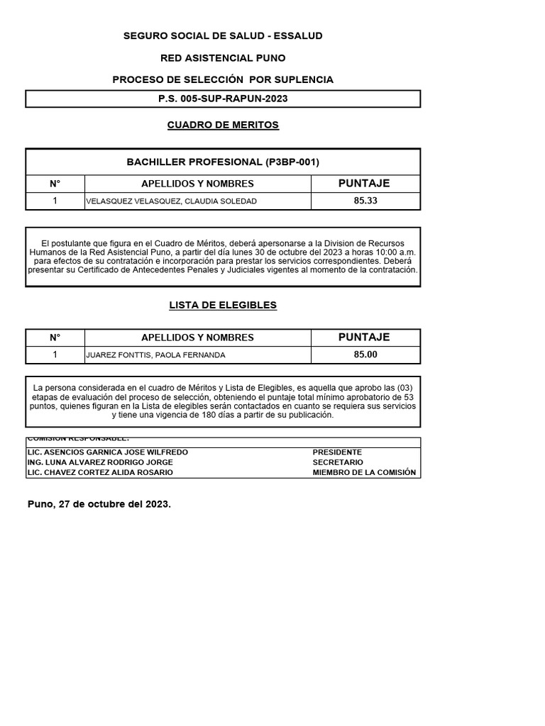 CM 005 Sup Rapun 2023 | PDF
