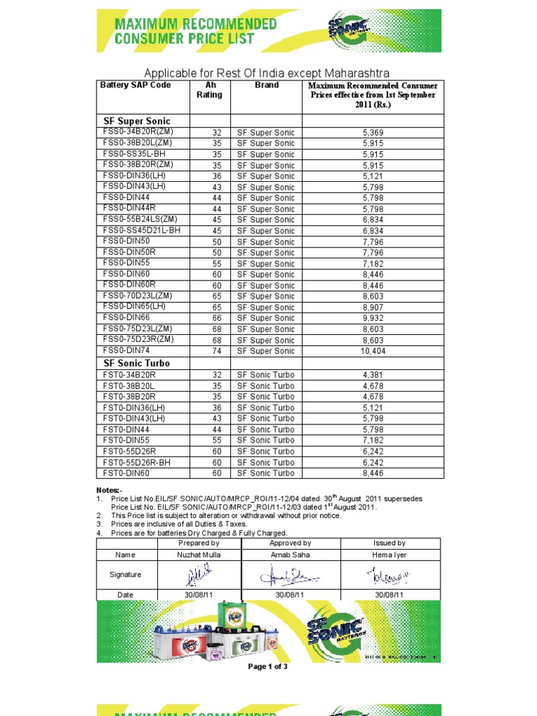 Price List Rest of India | PDF | Government Finances | Taxes