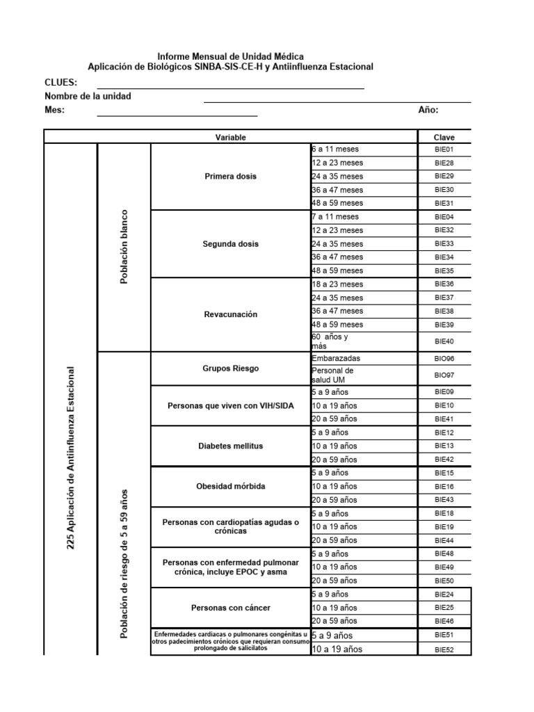Formato Sis Influenza 2023 | PDF | Enfermedades cardiovasculares ...