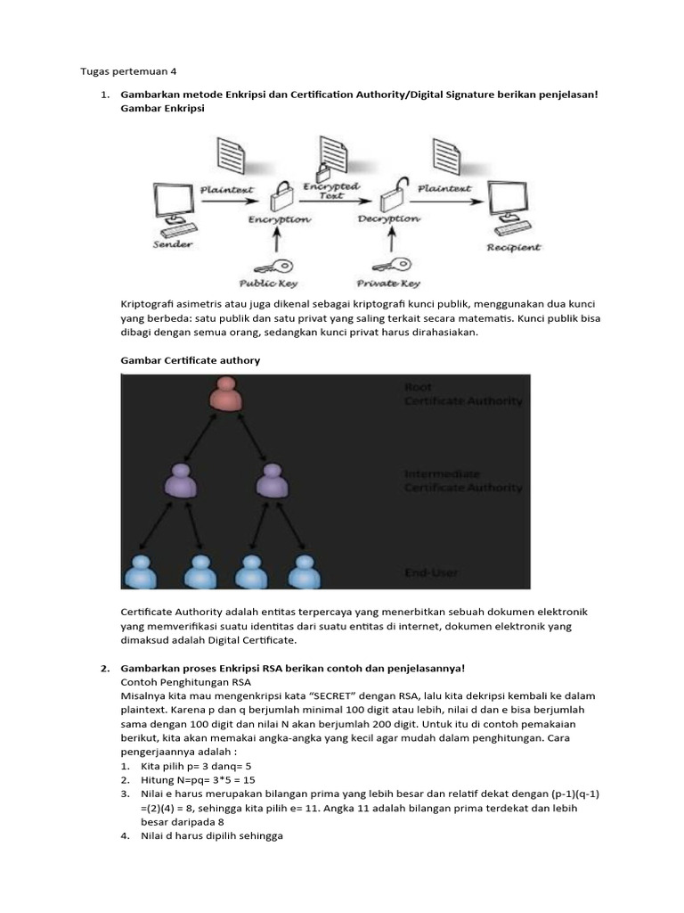 Tugas Pertemuan 4 | PDF | Metode & Bahan Ajar