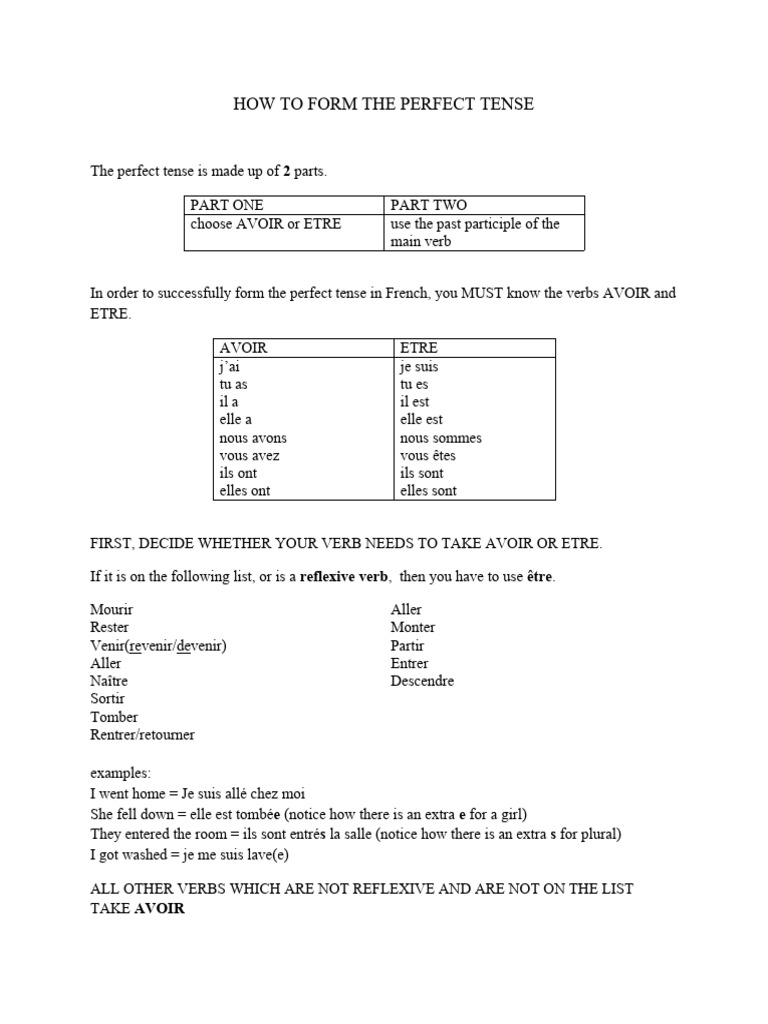 How To Form The Perfect Tense | PDF | Linguistics | Language Mechanics
