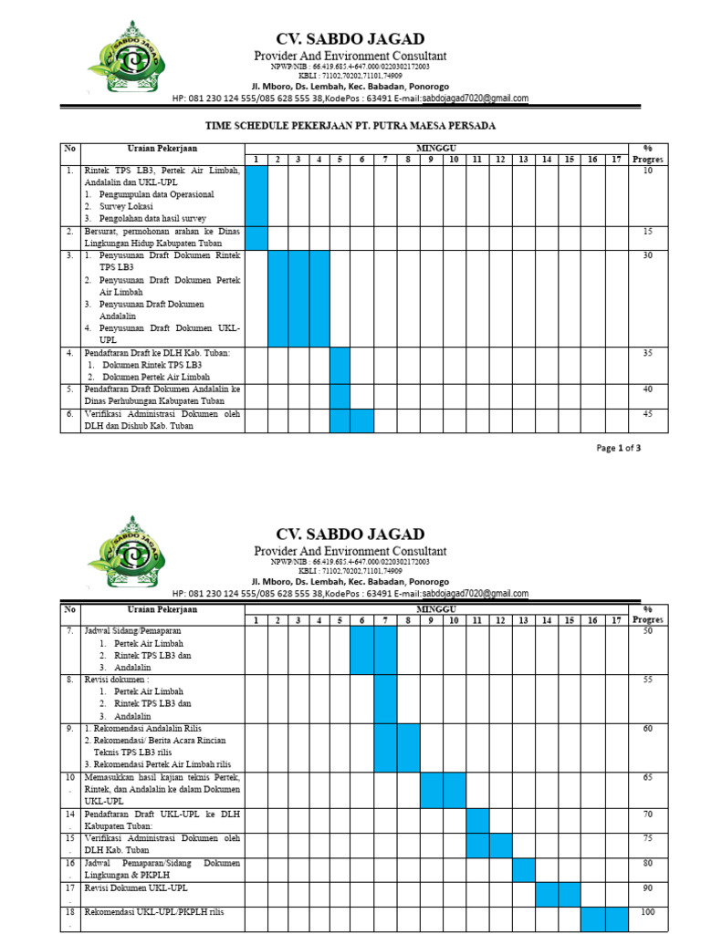 Time Schedule Pekerjaan Pt. Putra Maesa Persada | PDF