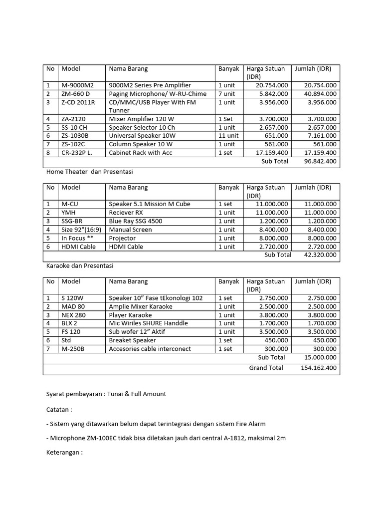 Daftar Harga Peralatan Audio dan Video | PDF