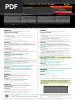 Juris Credit System Training Guide | PDF | Real Estate Appraisal