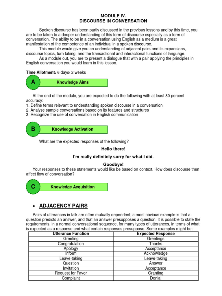 Discourse Module 5 | PDF | Linguistics | Human Communication