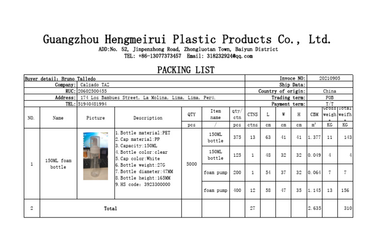 Packing List Example | PDF