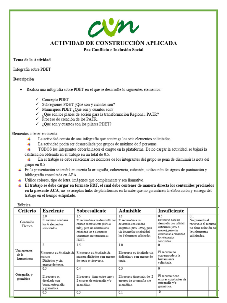 ACA 3.1. PAZ Conflicto e Incusión Social | PDF