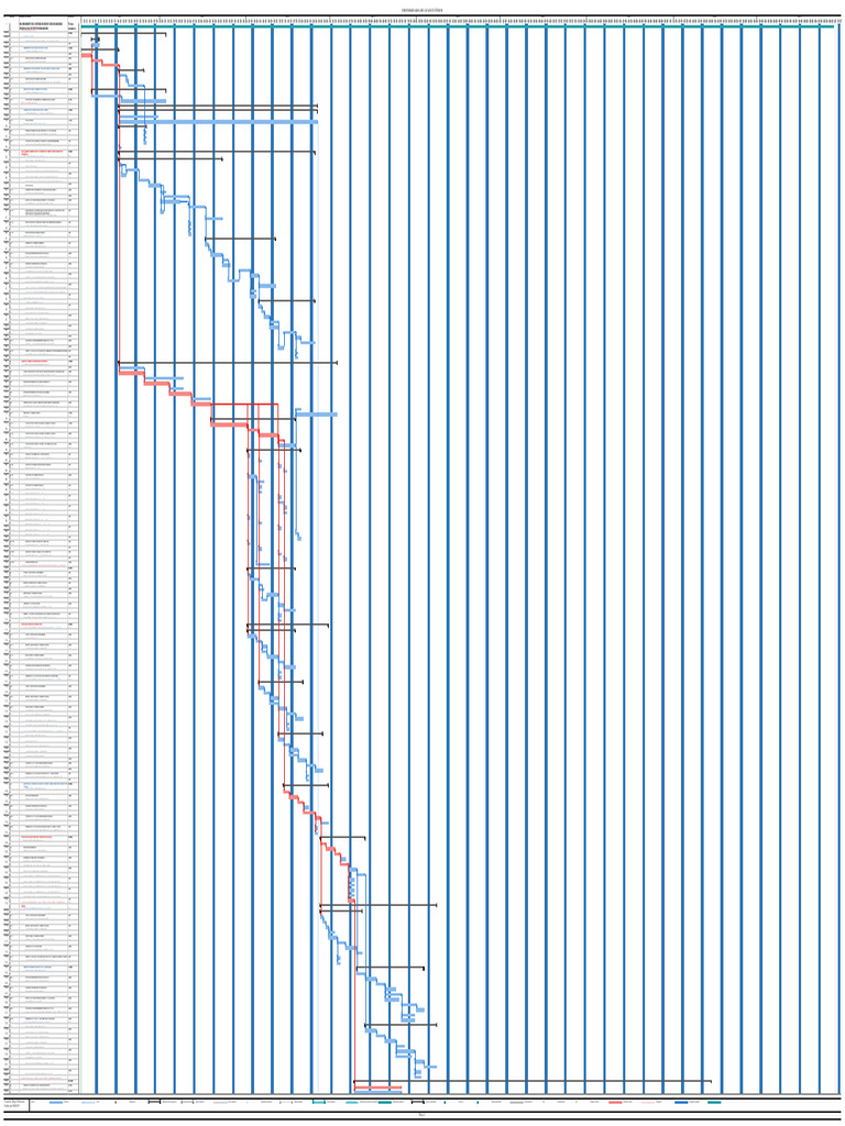 Diagrama De Gantt 20221005 103800 379 Pdf 