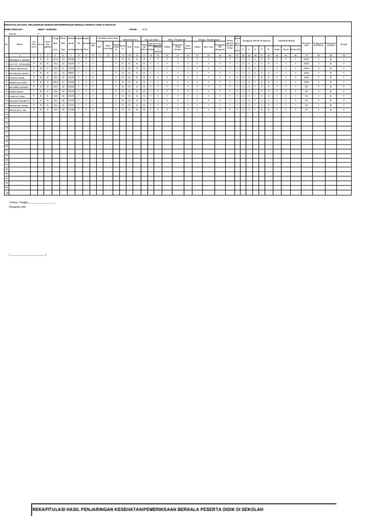 Rekap Kesehatan Siswa SMAN 1 | PDF