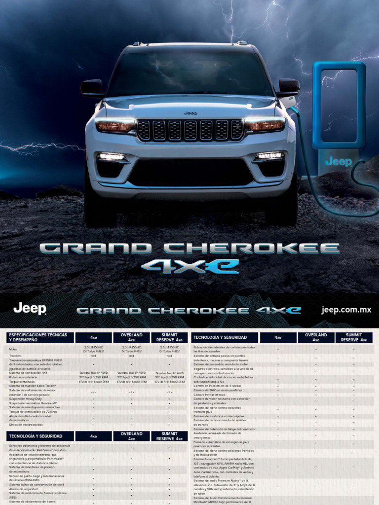 Ficha Tecnica Mar23 Jeep Grand Cherokee 4xe v5 V3e. | PDF