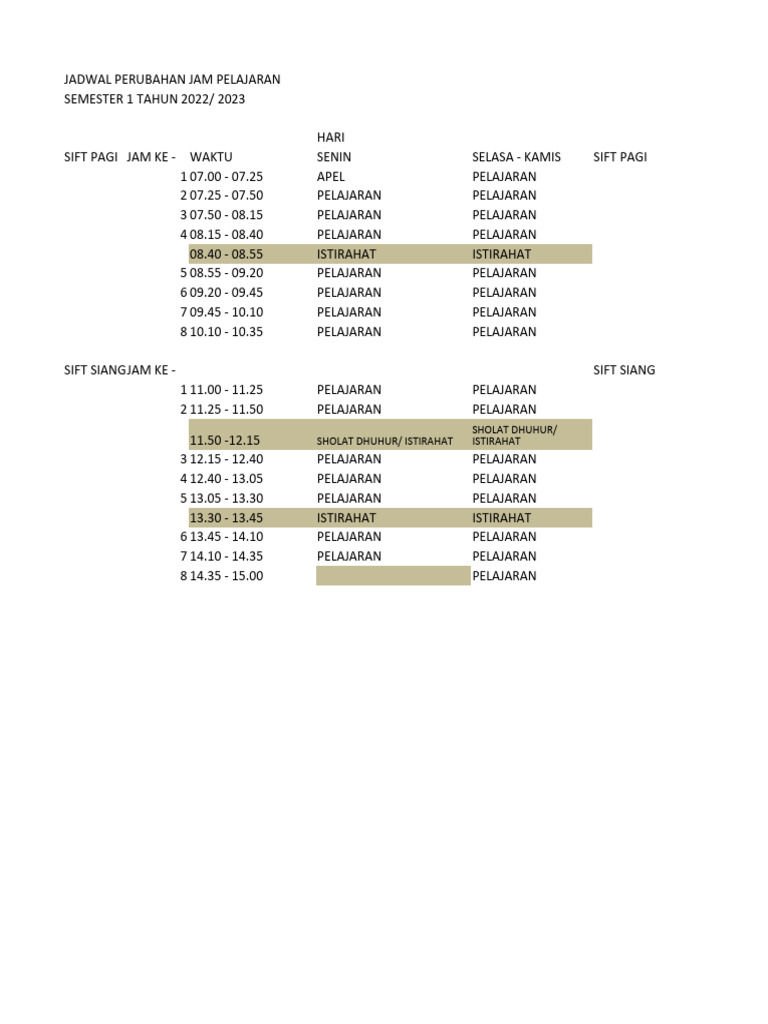 Jadwal Supervisi Sem 1-2 Th 22-23 | PDF