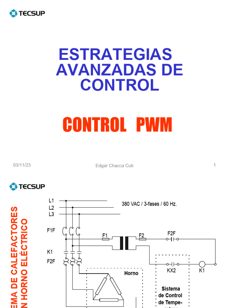 13 - Control PWM | PDF