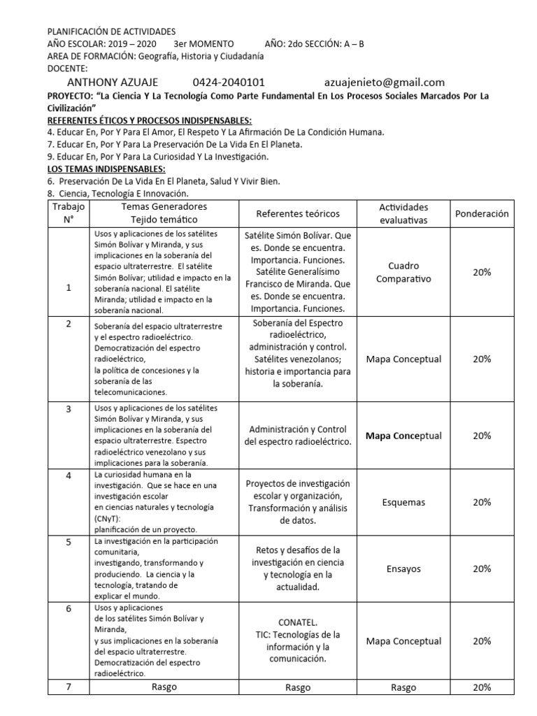 Planificacion de GHC de 2do Año | PDF | Science