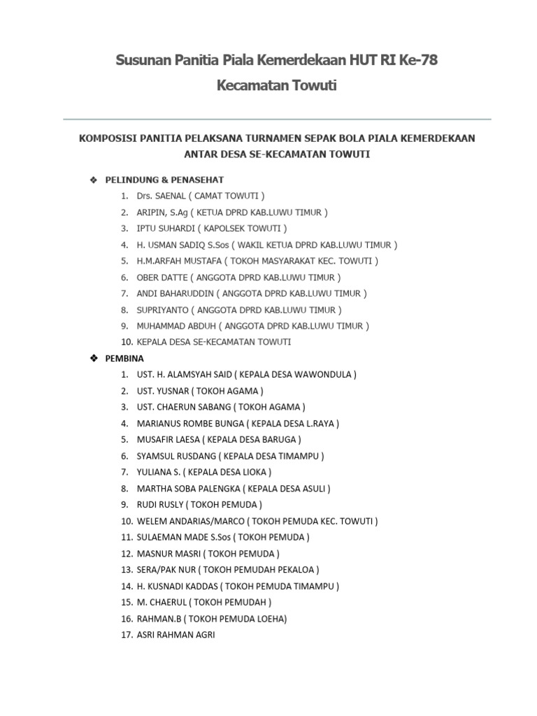 Susunan Panitia Piala Kemerdekaan HUT RI Ke-78 | PDF