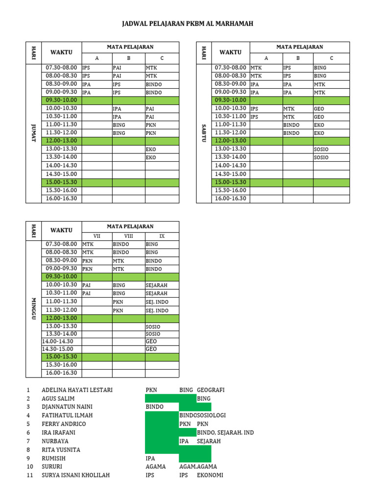 Jadwal PKBM Am | PDF