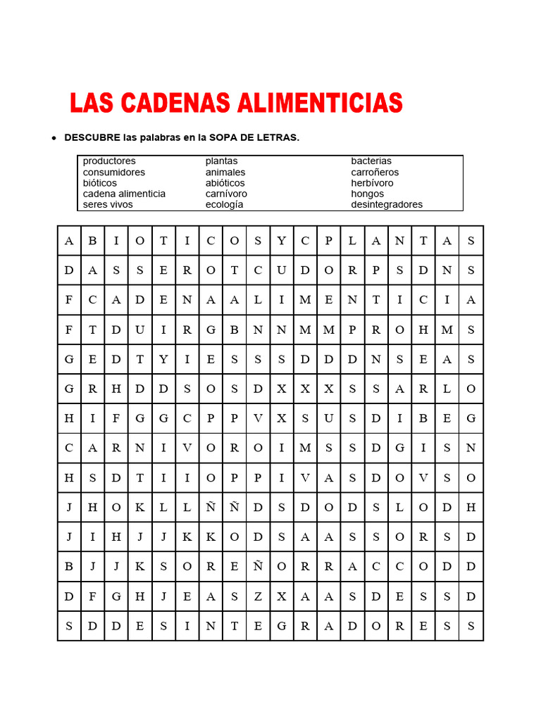 Las Cadenas Alimenticias | PDF | Naturaleza | Biologia de sistemas