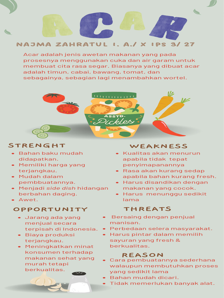 Pkwu Swot - Najma Zahra - X Ips 3 | PDF