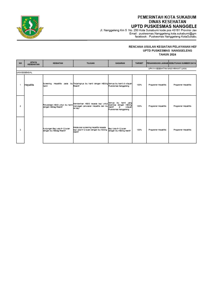 Ruk RPK Hepatitis 2024 Fix | PDF