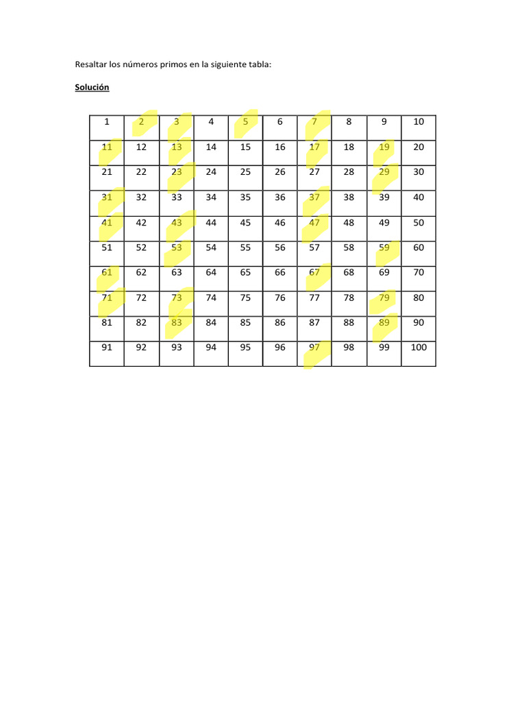 Solucion Numeros Primos y Compuestos Con Ejercicios 4426 | PDF