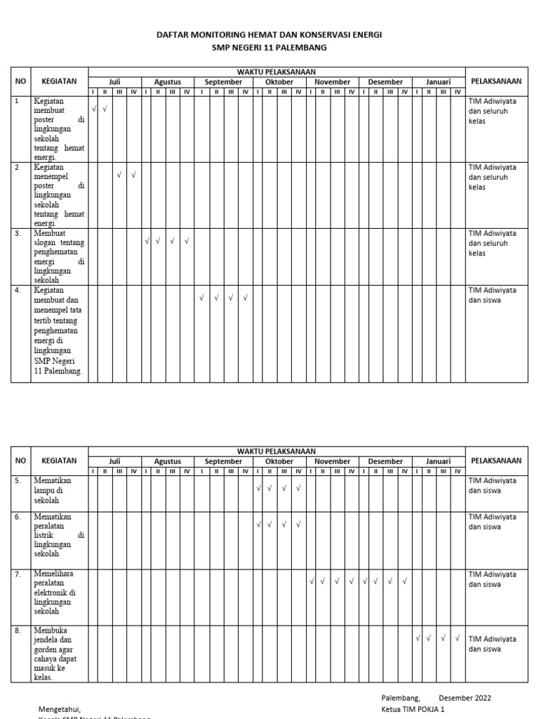 Daftar Monitoring Kebersihan Lingkungan Dan Drainase | PDF