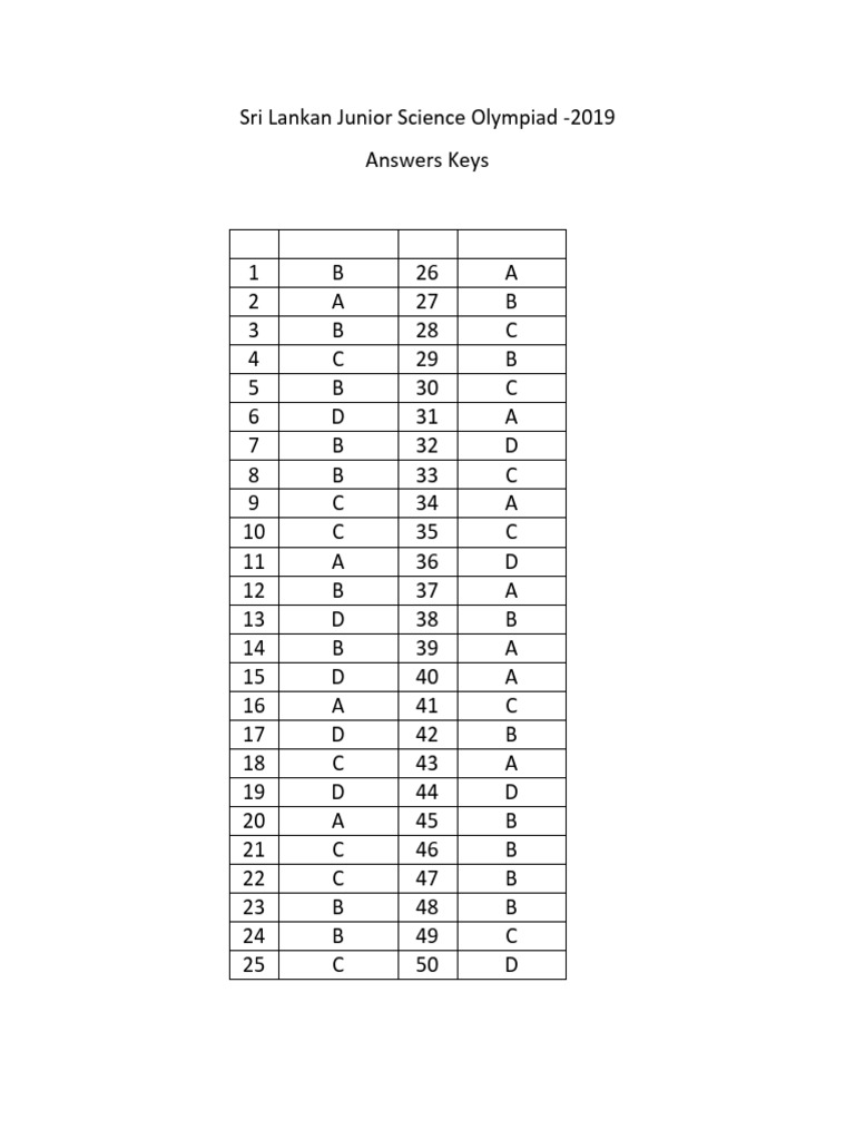 Sri Lankan Junior Science Olympiad Answers | PDF
